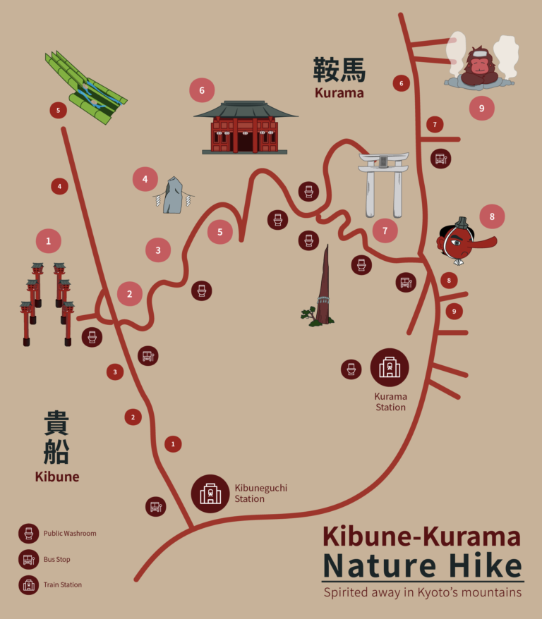 Kyoto Digital Travel Brochure | Interaction, Web, and UI UX Design ...